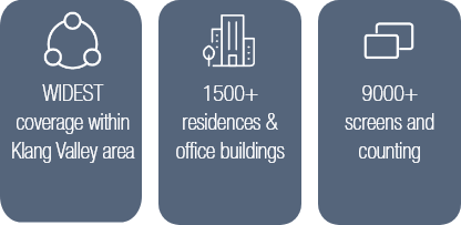 Lift Ads – Symworld Billboard